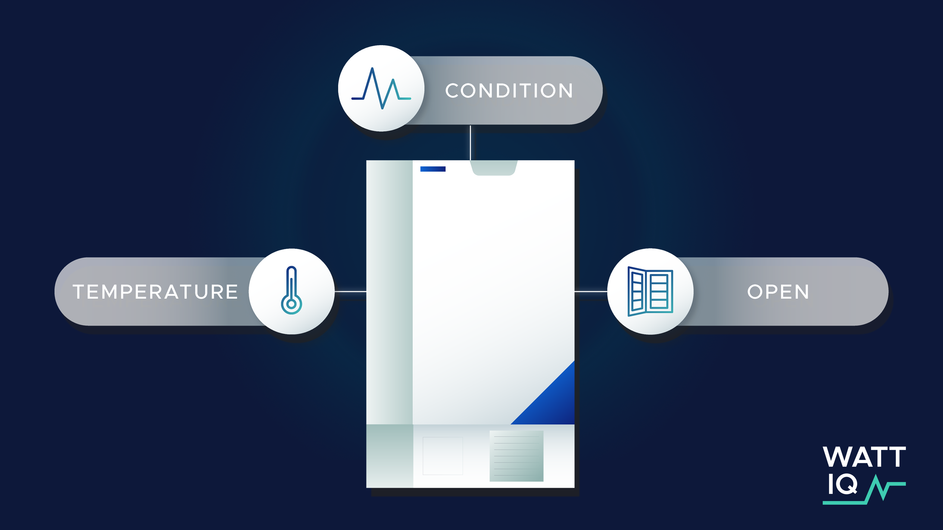 WattIQ Announces Vendor Agnostic Freezer Condition Monitoring Solution ...